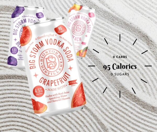 Seven Hard Seltzers with 0 Carbs and 0 Sugar