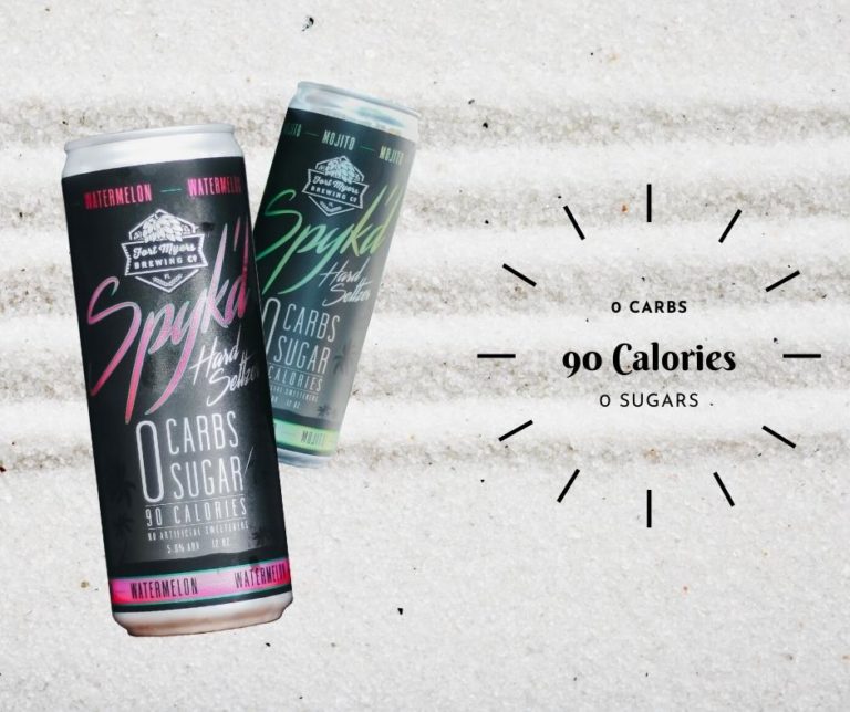 Seven Hard Seltzers with 0 Carbs and 0 Sugar