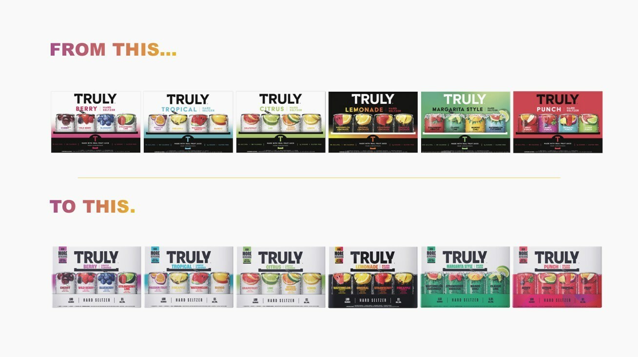 Truly Drink Roundup: Tea is Out and New Flavors are Coming in